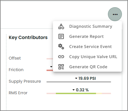 Asset 360 > Valve Details
