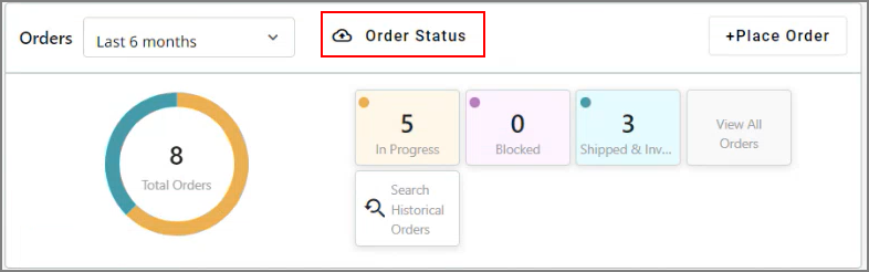 ValvCentral Dashboard