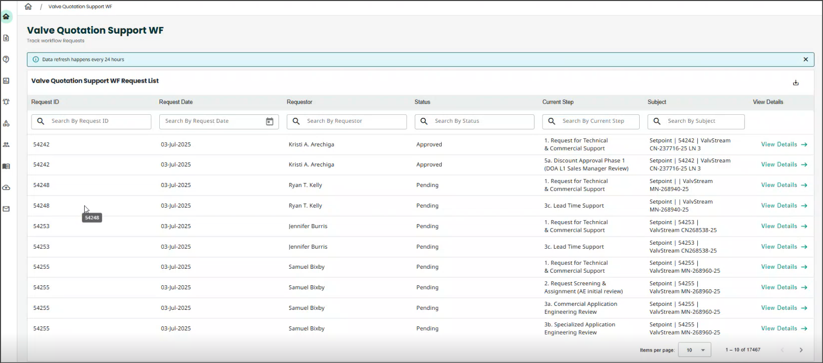 ValvCentral Dashboard