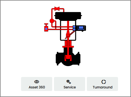 ValvAware™ Online Monitoring